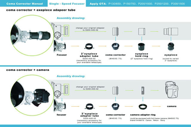 APM Telescopes. Skywatcher - 2" Coma Corrector for Newtonian telescopes